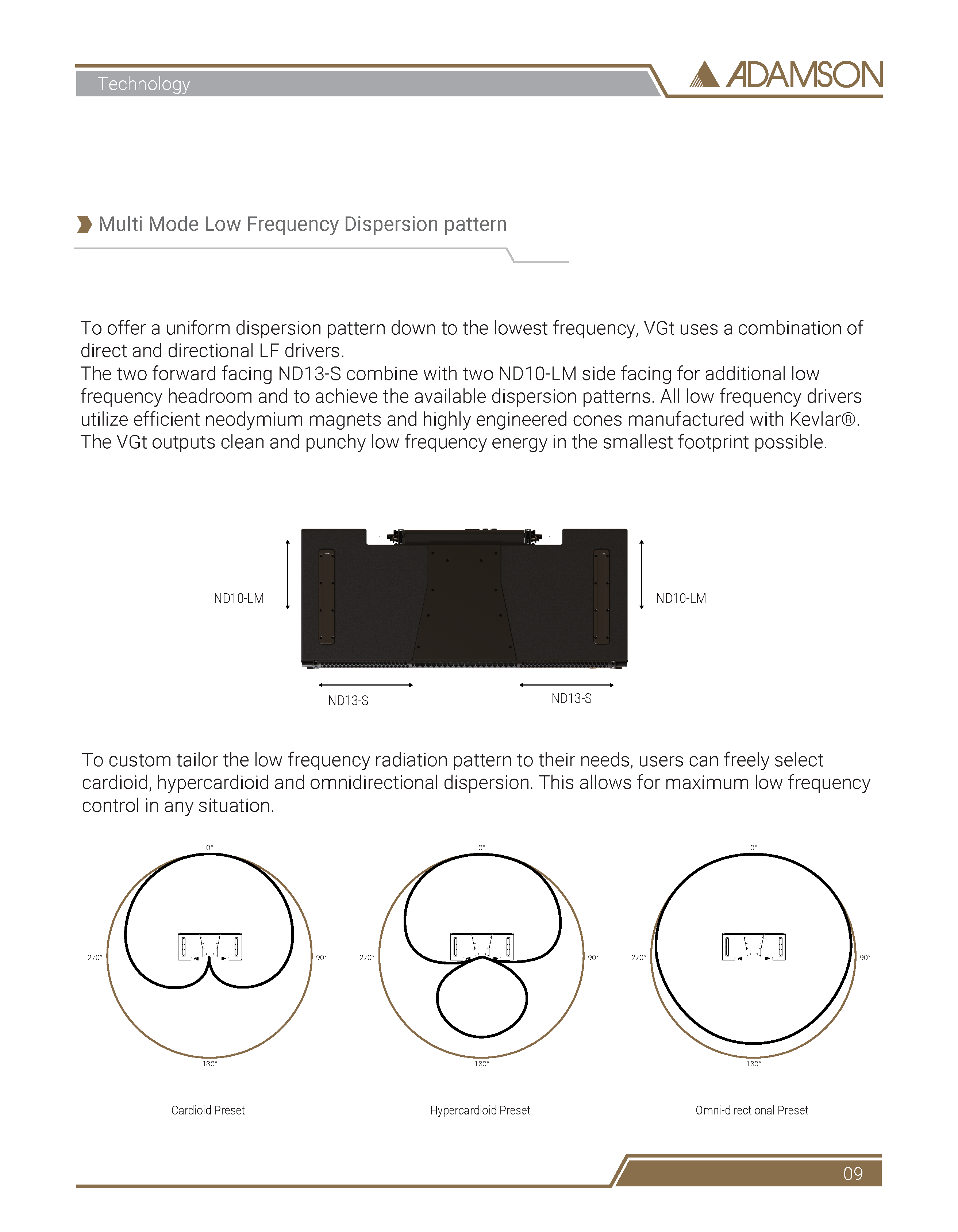【ADAMSON】新製品リリース – ADAMSON “VGt” | リワイアー株式会社 | REWIRE INC.